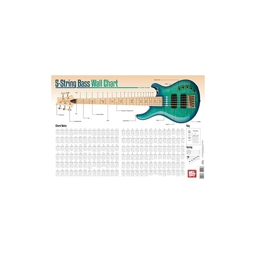 5-String Bass Chord Wall Chart 5-String Bass Chord Wall Chart